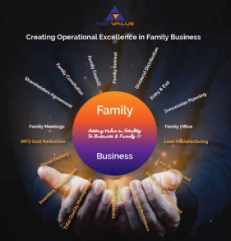 Family Business Consultant in India | Family Business Management ...