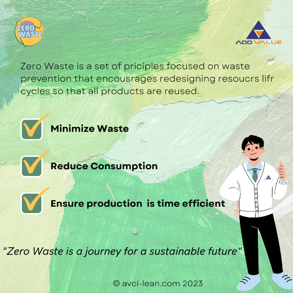 How To Reduce Cost Reduction Waste Through Lean Manufacturing